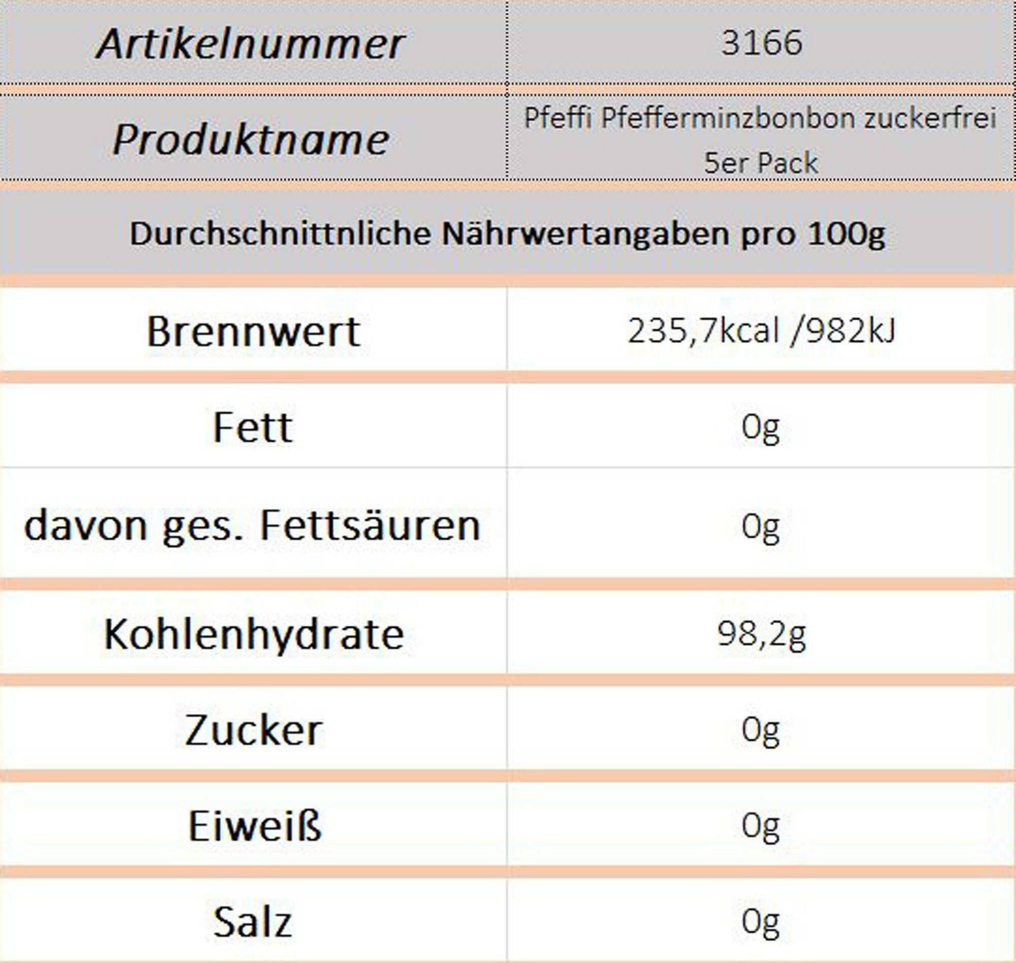 Pfeffi Pfefferminzbonbon zuckerfrei 5er Pack | im Ossiladen kaufen